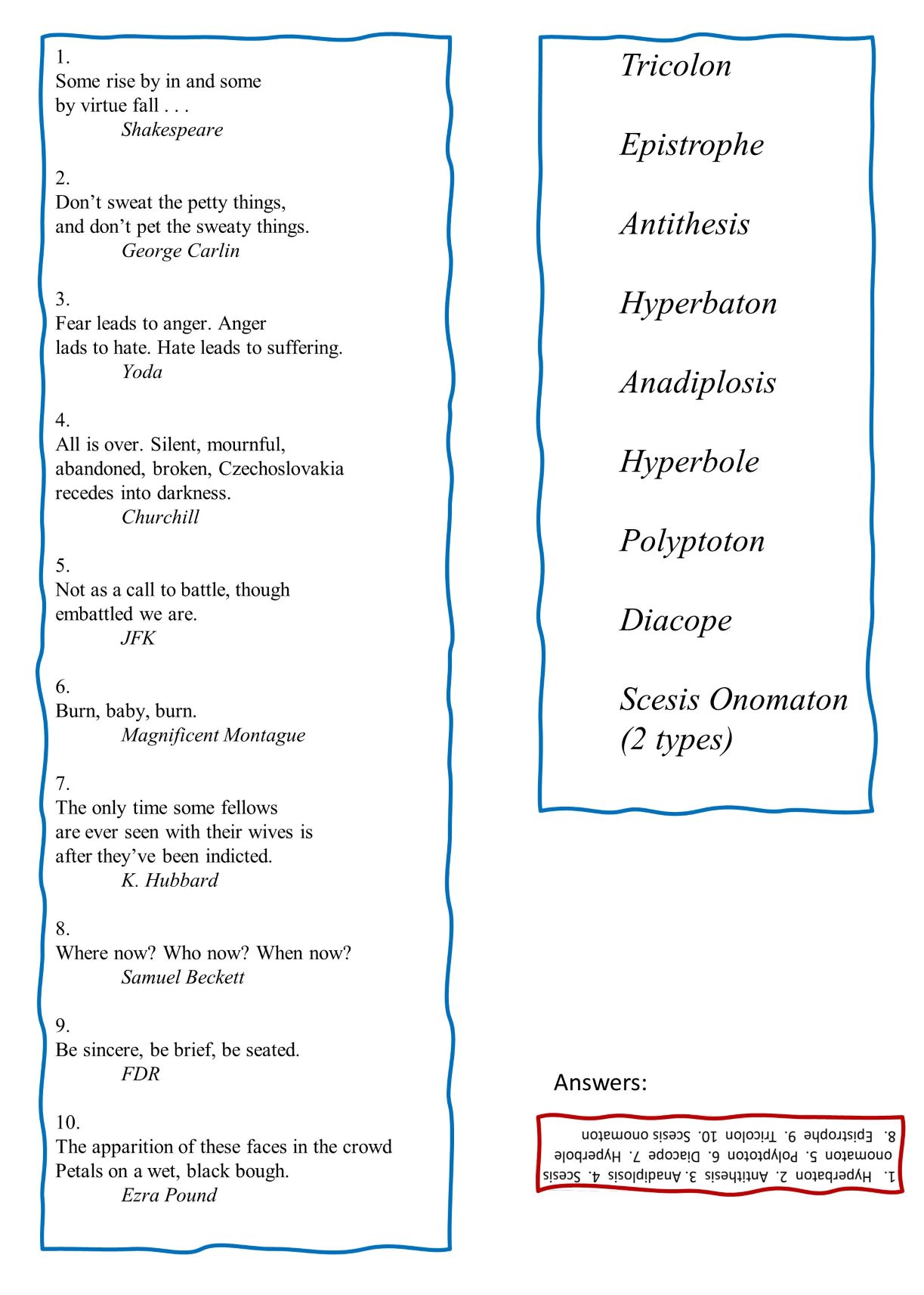 Rhetorical Elements Quiz: How well do you know these handy writing ...